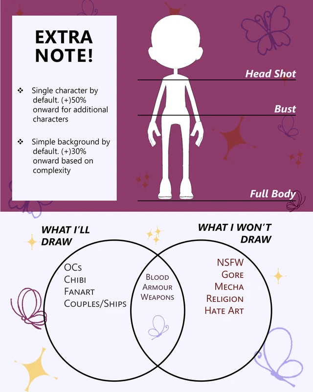 midnightchasm on UnVale